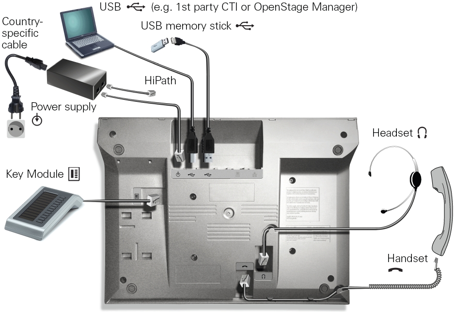 Unify OpenStage TDM Telefone | Teufel NET Deutschland